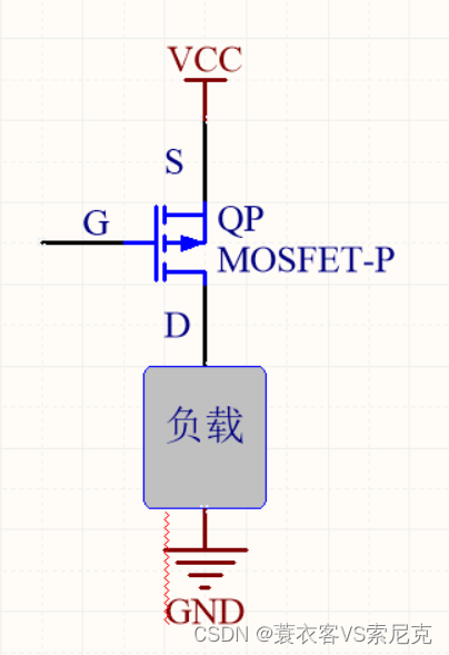 关于MOS管驱动的总结1_mos管高边驱动-CSDN博客