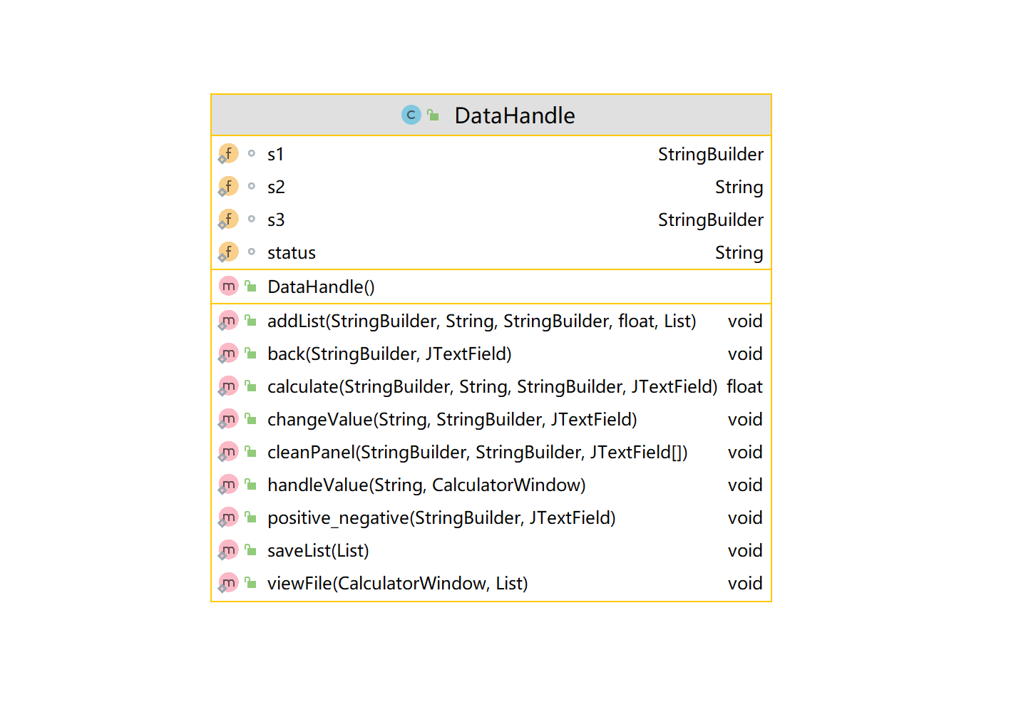 idea生成uml图_idea自动生成应用架构图-CSDN博客