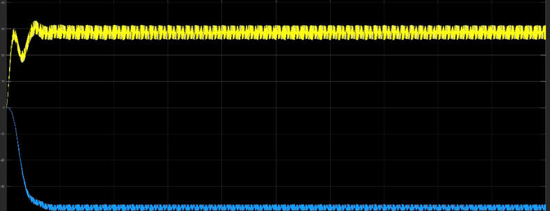 DPWM控制并网逆变器，DPWM调制方式研究。VSG并离网也可以-CSDN博客
