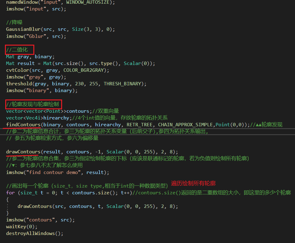 P32图像轮廓发现_32 图像轮廓发现-CSDN博客