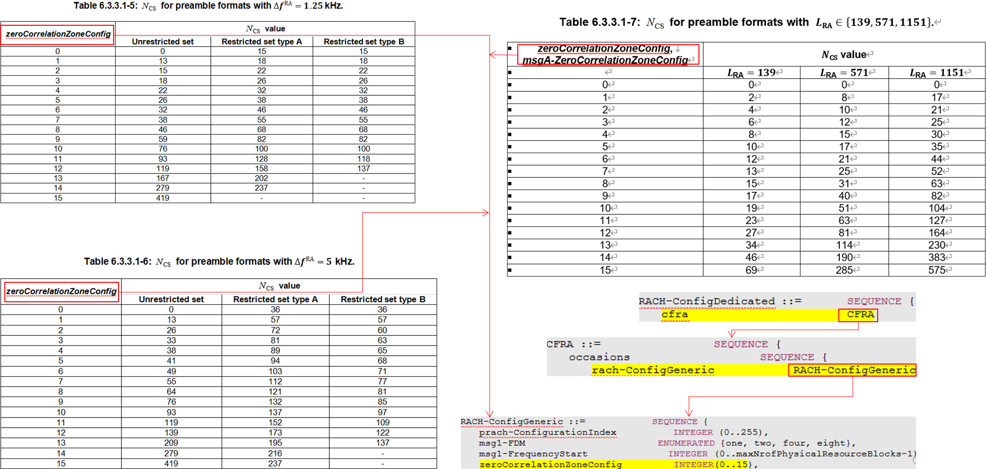 PRACH_prach信道-CSDN博客