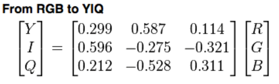色彩模型（HSB,RGB,CMYK,YIQ,YUV）_yiq颜色模型-CSDN博客