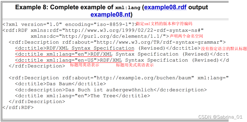 RDF/XML_xml rdf-CSDN博客