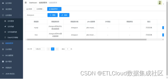 ETL数据转换工具：开源工具、商业工具和自定义工具的特点与适用场景_etl在线工具-CSDN博客