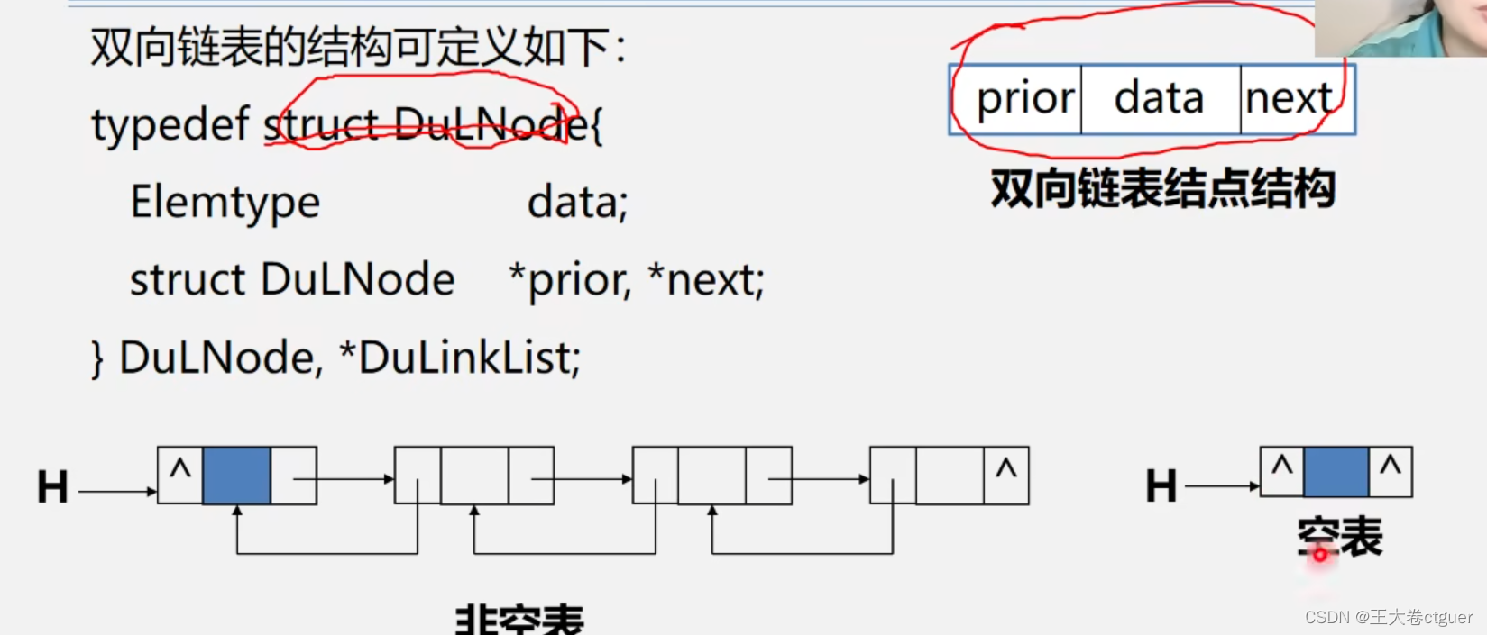 青岛大学王卓-数据结构（课程案例实现-c语言）_王卓数据结构-CSDN博客