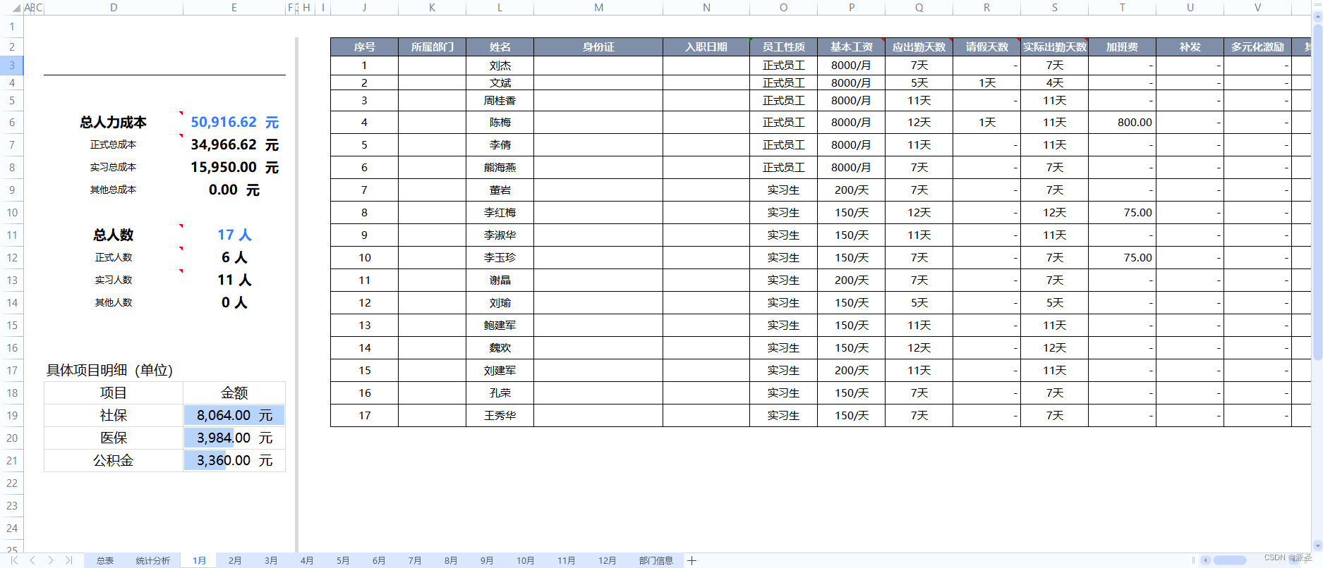 HR必下模板：人力成本一览表_hr成本一览表-CSDN博客