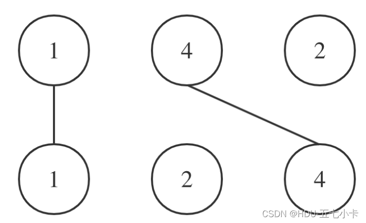 代码随想录动态规划——不相交的线java线线不相交 Csdn博客 4905