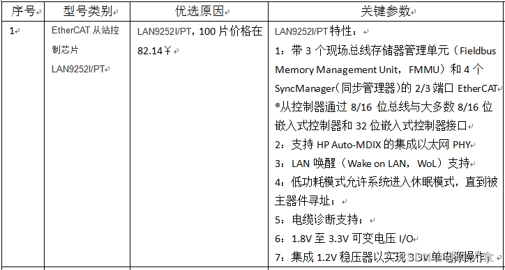 【EtherCAT从站(SPI)扩展模块电路分析】_lan9252-CSDN博客