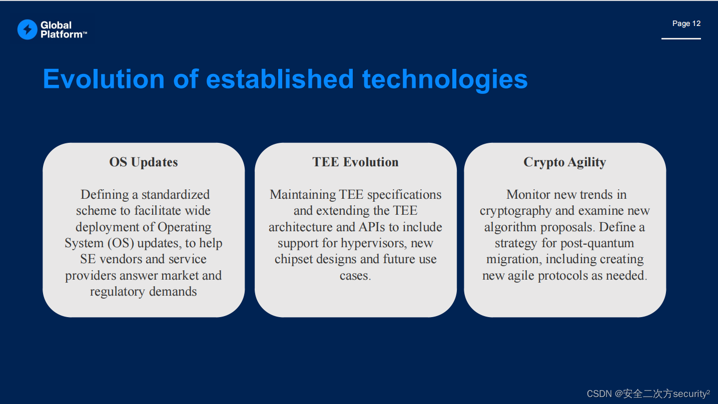 Introducing GlobalPlatform（一篇了解GP）-CSDN博客