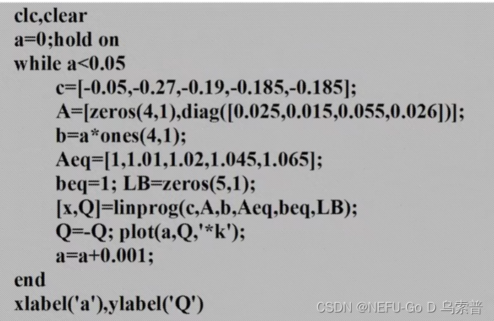 从零开始的数模（一）线性规划yaeq Csdn博客 