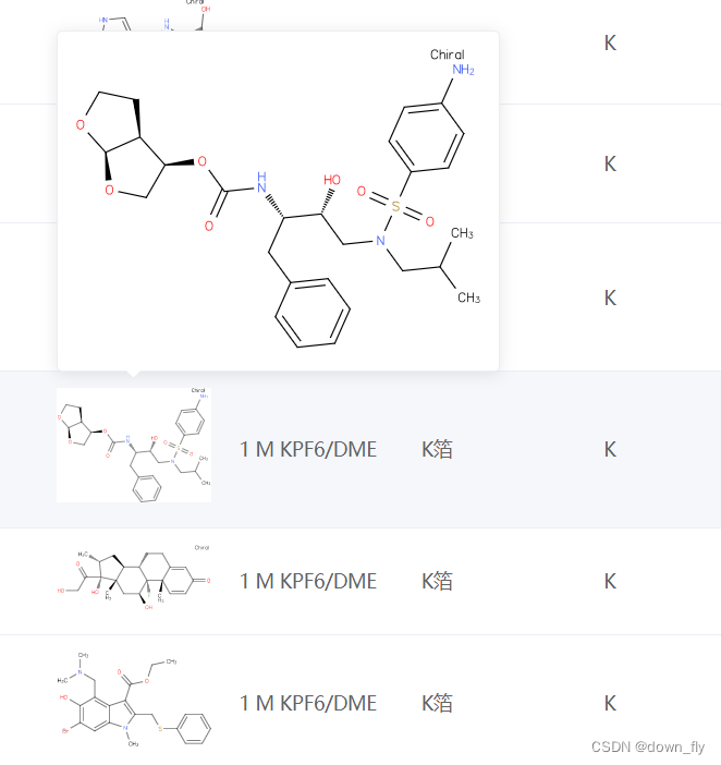 Ketcher基本使用和用SMILES字符串生成键线式矢量图-CSDN博客