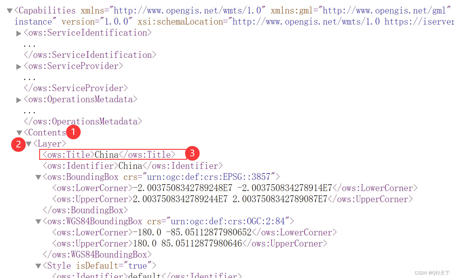 超图WMTS服务的几个关键参数_超图 wmts-CSDN博客