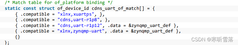 xilinx linux 串口驱动_xuartps_getchannelstatus-CSDN博客