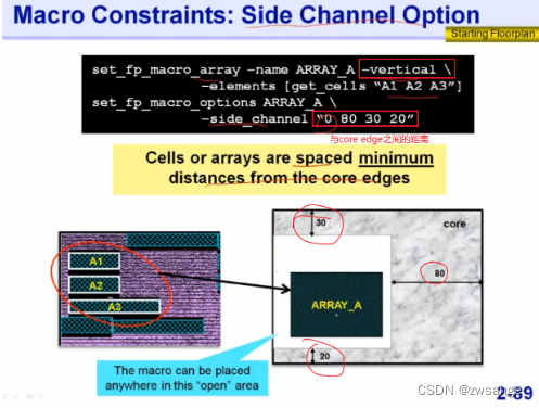 第二十七课：Power Network Synthesis(PNS)_什么是pg strap-CSDN博客
