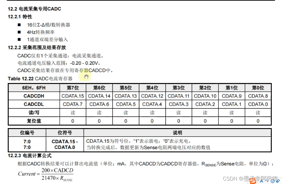 SH367309_sh367309读写程序-CSDN博客