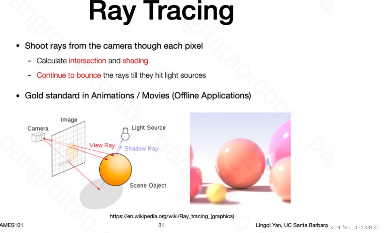 GAMES101-计算机图形学基础 1-4-CSDN博客