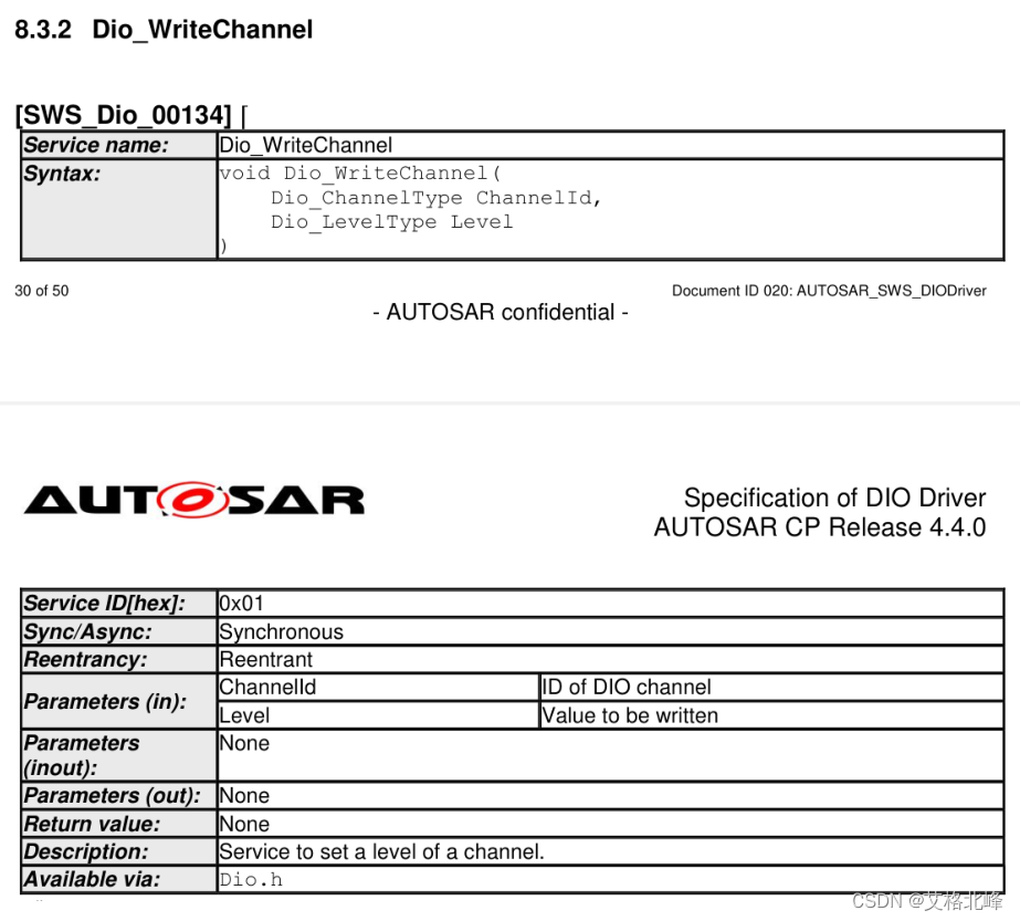 【英飞凌IFX TC3XX Mcal】AutoSAR Mcal DIO模块配置详解（2）_mcal safety配置-CSDN博客