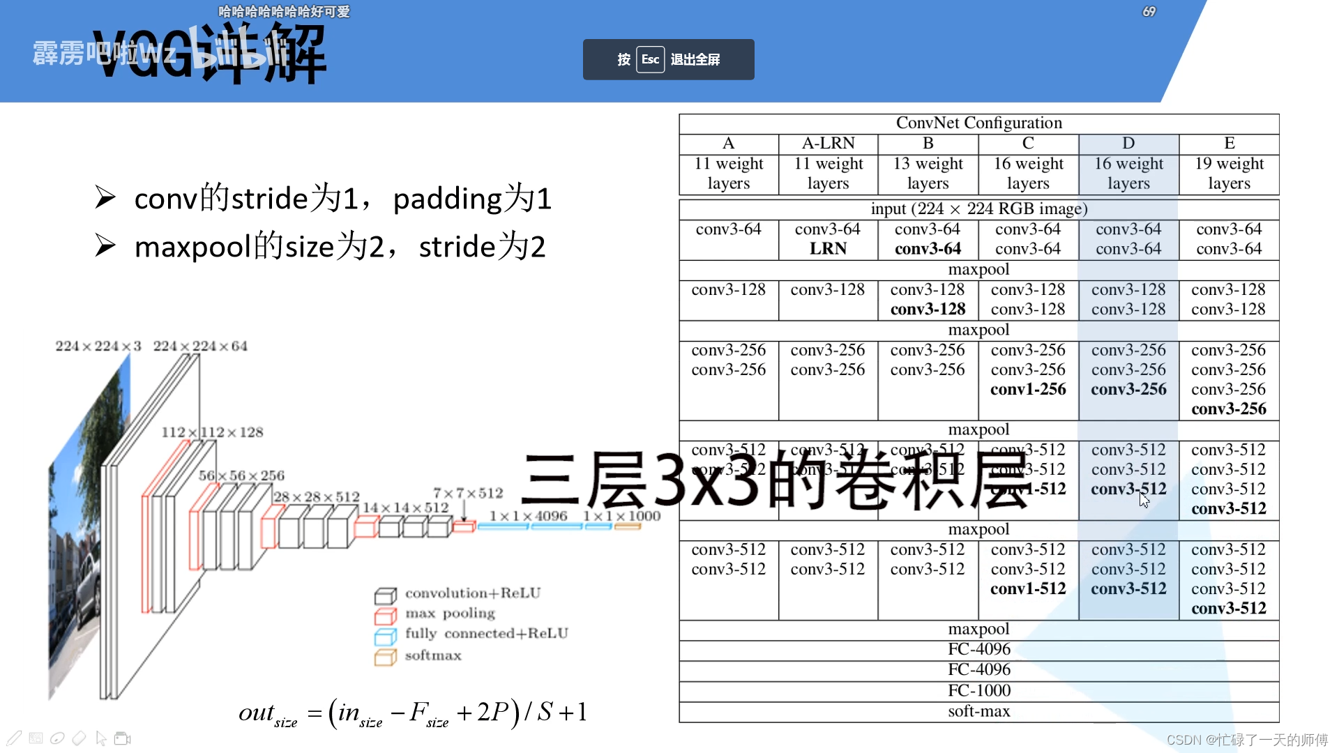 图像分类篇-3：VGG_vgg函数-CSDN博客