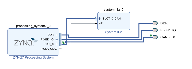 ZYNQ7010 CAN的官方例程改为XCANPS_MODE_NORMAL模式，程序没跑通_zynq can例程-CSDN博客