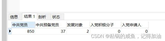 Mysql实现用户count（）函数统计各个字段的数据mysql Count多个字段 Csdn博客