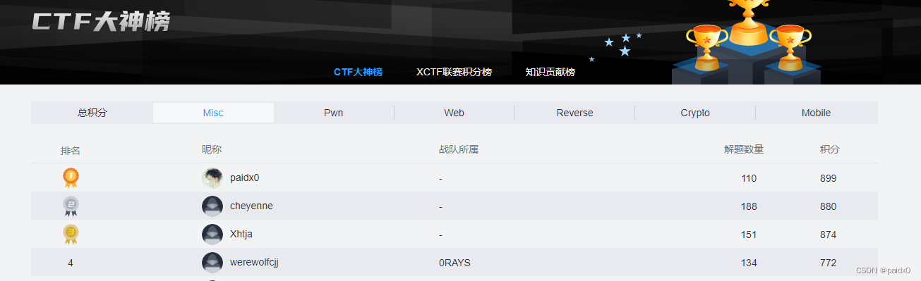 攻防世界misc前5页做题记录_bftools下载-CSDN博客