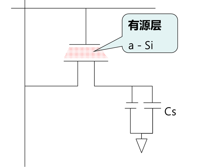 TFT LCD 的Array制程_小陈电子的博客-CSDN博客