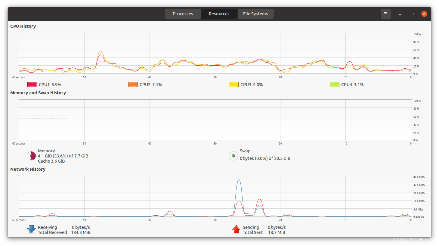 Ubuntu下系统CPU/内存/GPU/硬盘监控查看指令_ubuntu查看硬盘信息-CSDN博客
