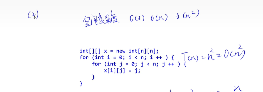 【中级软件设计师】—(针对上午题)数据结构(二十八)软件设计师中级 数据结构 Csdn博客