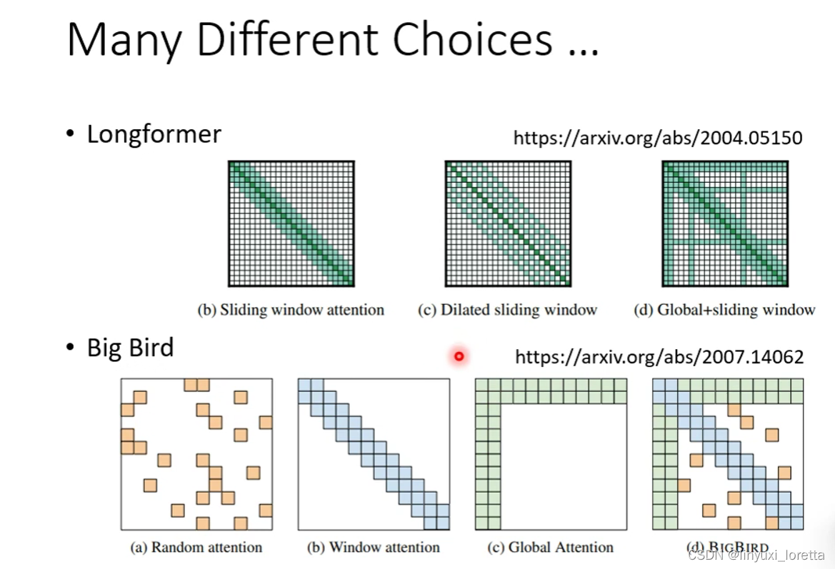 Self-attention（李宏毅2022_图像self-attention-CSDN博客