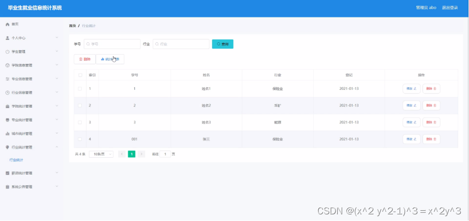 基于ssm的毕业生就业信息统计系统 【源码】【ppt】【论文】 Csdn博客