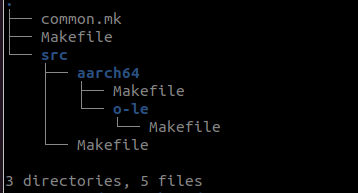 QNX独特的工程目录结构_recurse.mk-CSDN博客