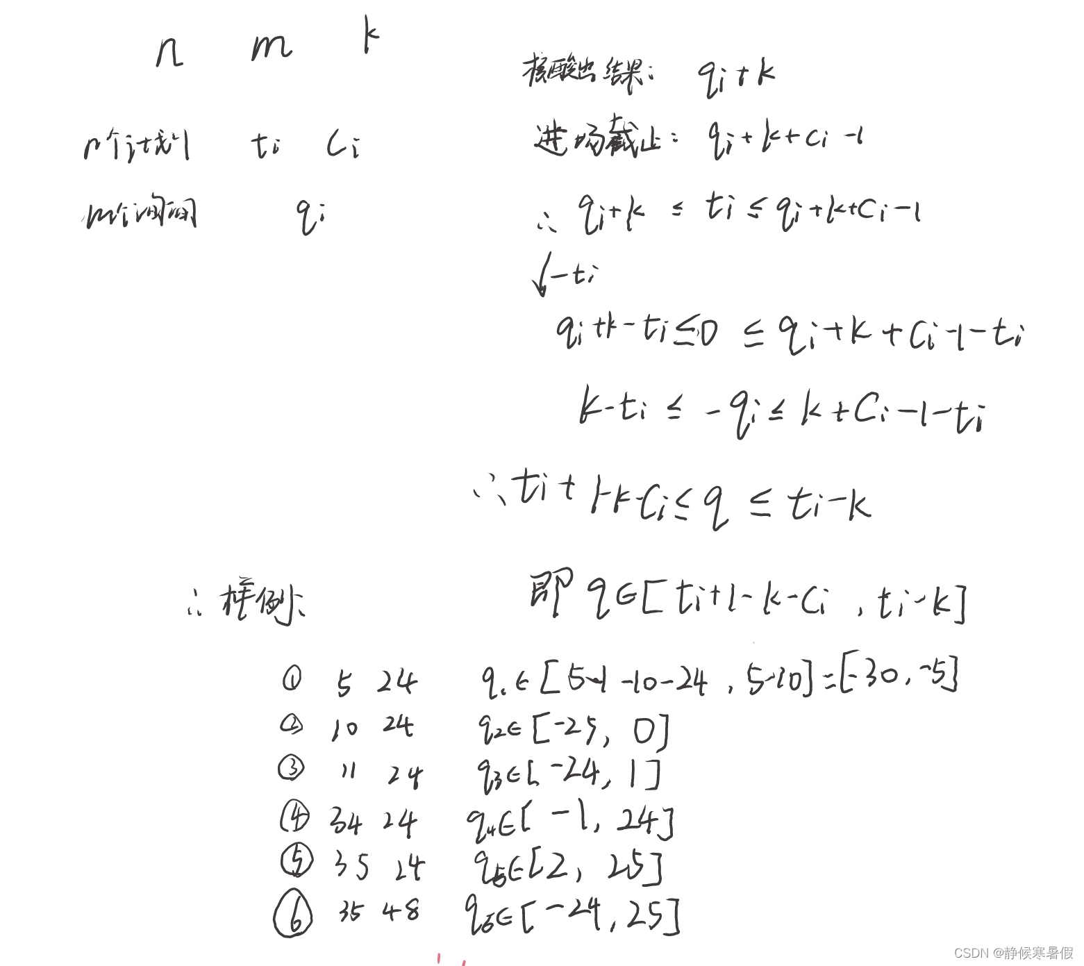 202203 2 出行计划 Csdn博客 