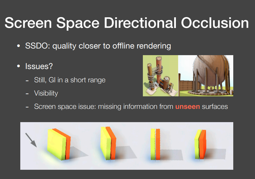 计算机图形学--全局光照（屏幕空间：SSDO，SSR）-CSDN博客
