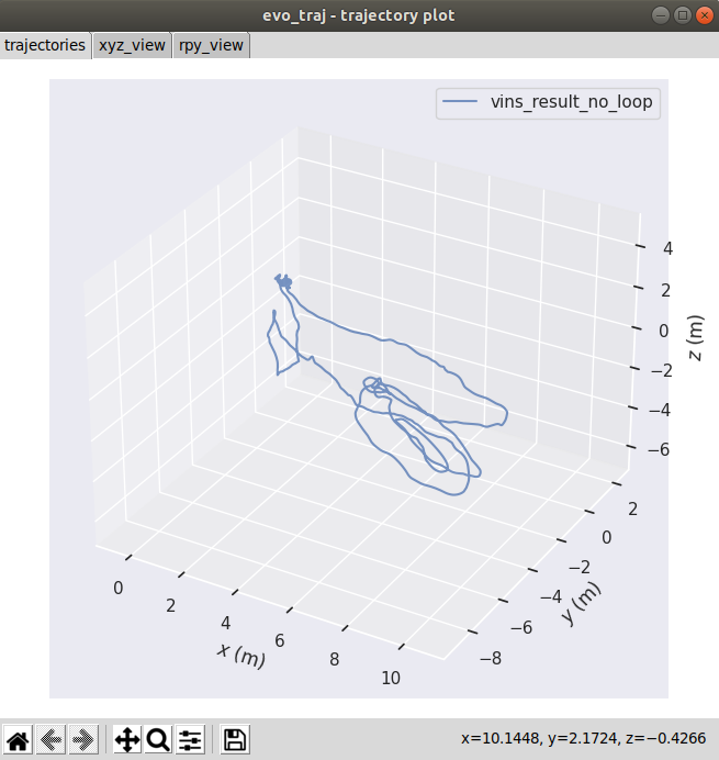 evo评测VINS-MONO---代码修改、数据格式转换、数据测试_vins mono采集tum格式数据-CSDN博客