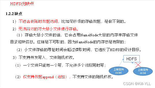 Hadoop 之HDFS_hdfs kill 程序-CSDN博客
