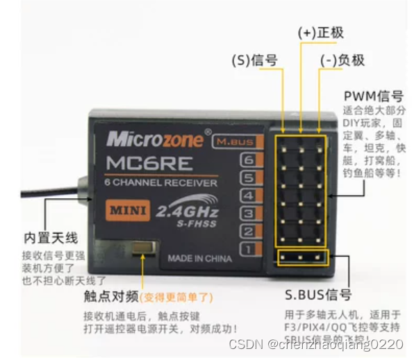 遥控RC SBUS和STM32通信_stm32 sbus-CSDN博客