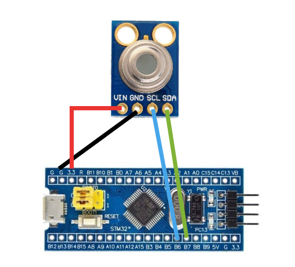 STM32系列(HAL库)——F103C8T6 通过GY906/MLX90614红外测温模块实现温度测量_hal库红外传感器程序-CSDN博客