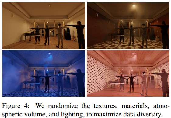 【论文阅读】PointOdyssey: A Large-Scale Synthetic Dataset for Long-Term Point Tracking_tap-vid-CSDN博客
