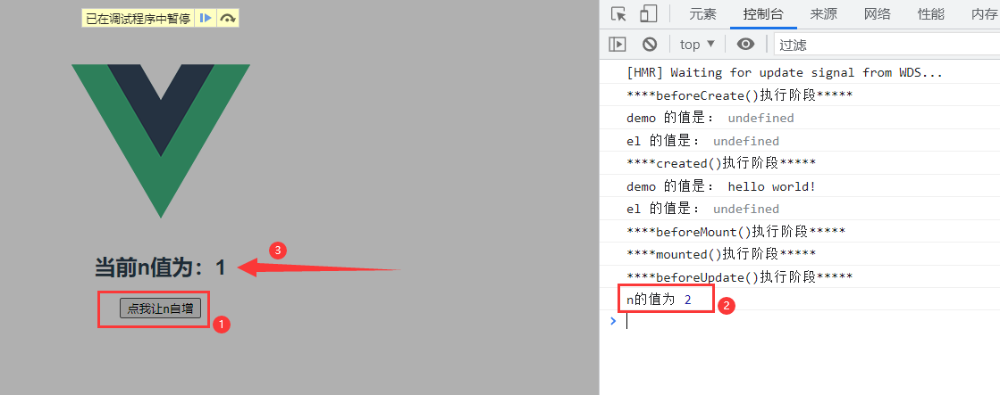 详解Vue2中的生命周期与钩子函数（Vue面试官必问系列）_vue2钩子函数-CSDN博客