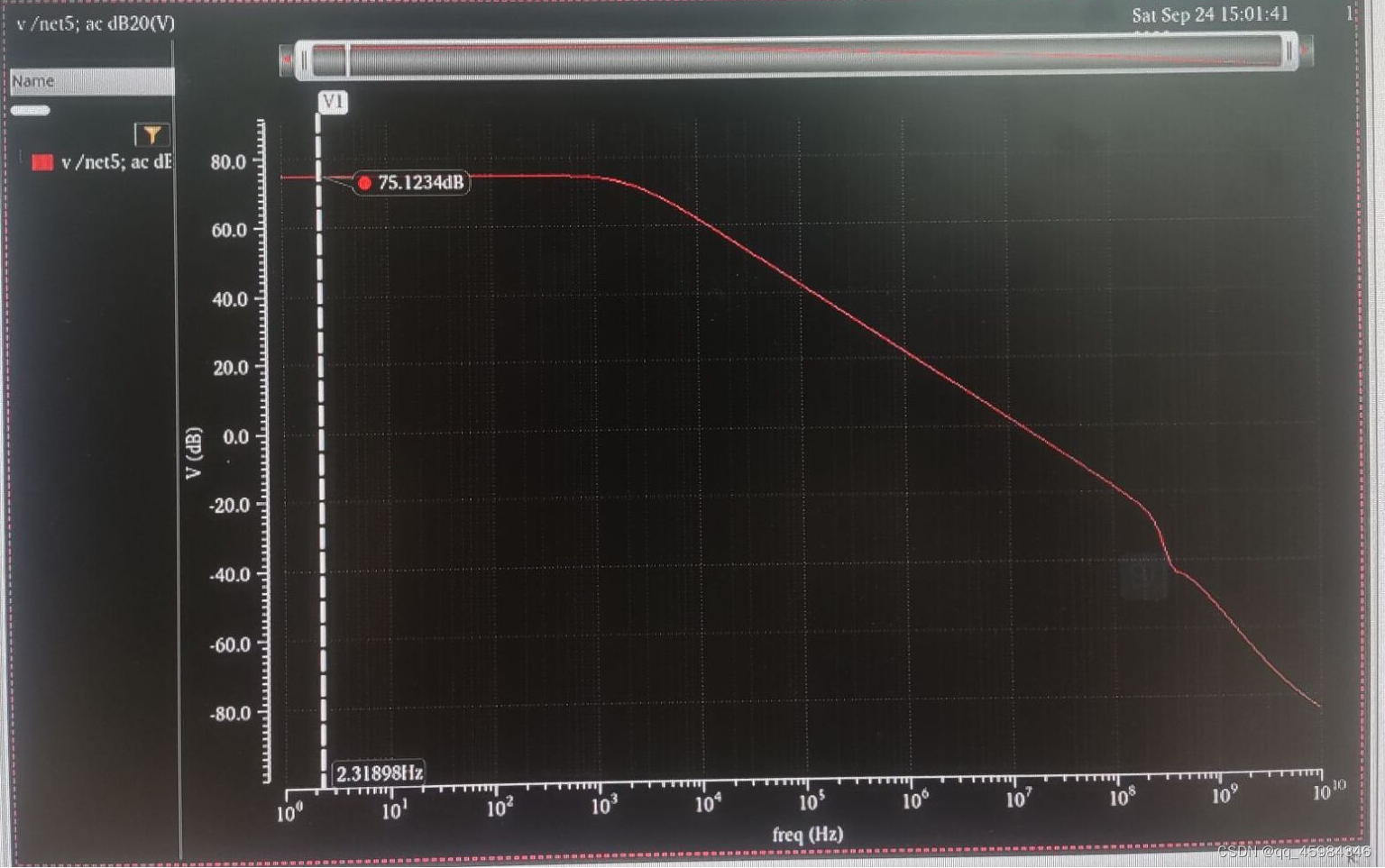 Gm/Id方法设计_gmid设计方法-CSDN博客