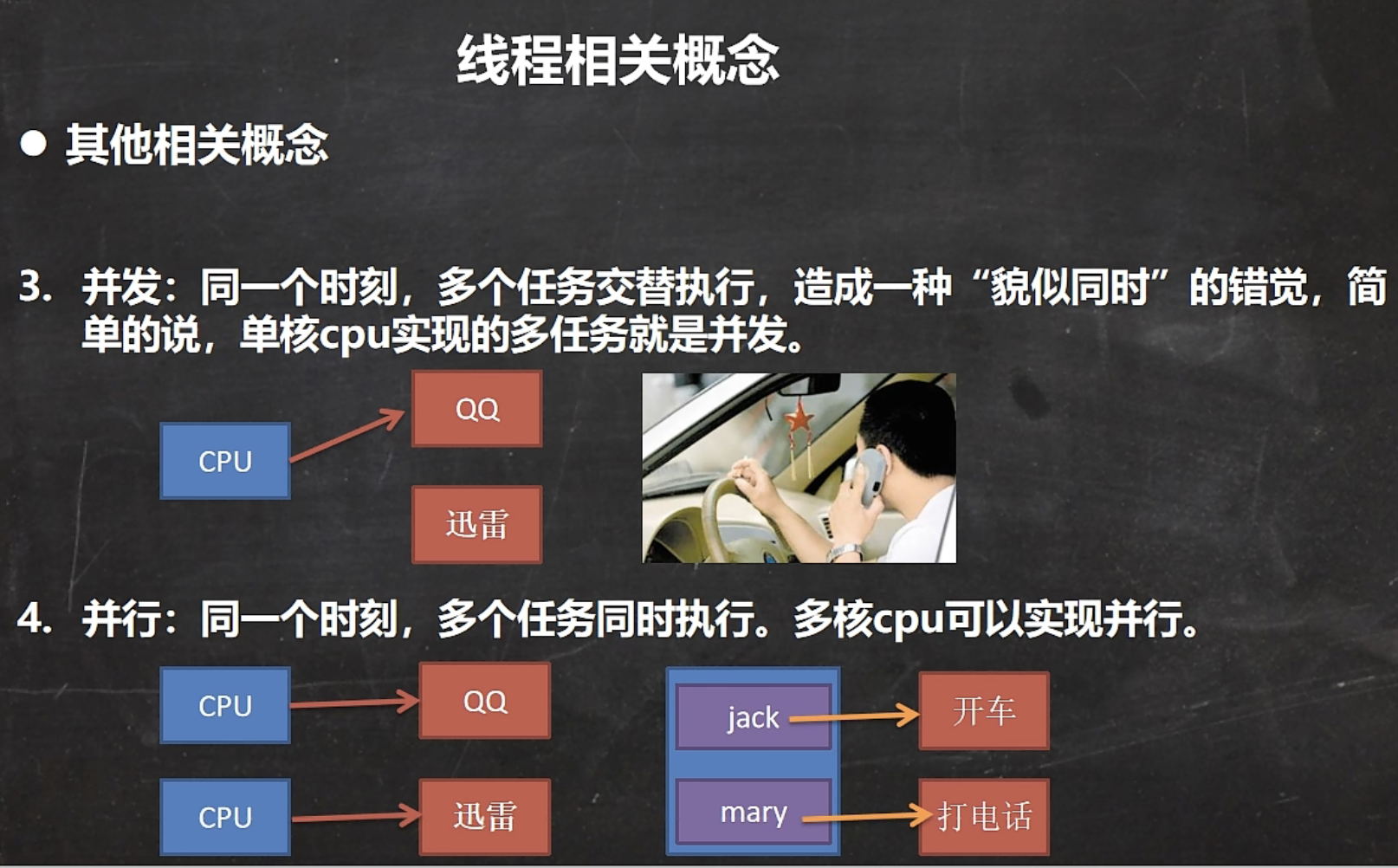 韩顺平 2022零基础学 Java 学习笔记（1）韩顺平java工程师2022mybatis笔记后面的部分 Csdn博客