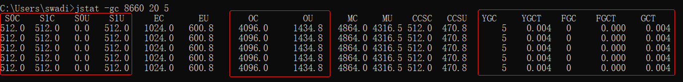 jstat-查看堆内存各部分使用量和GC情况_jstat 查看的oc会超过最大值-CSDN博客