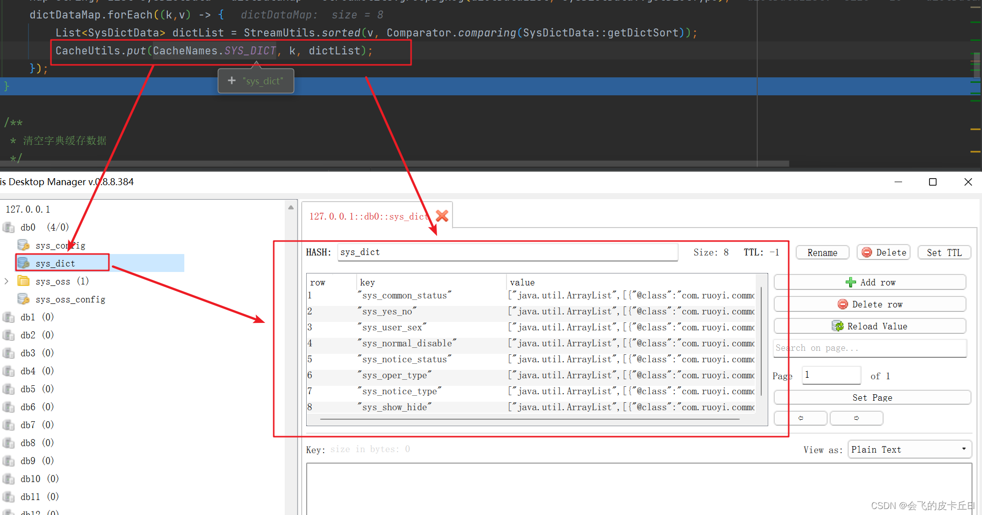 【RuoYi-Vue-Plus】刚启动的时候为什么加载了一些配置，主要看为什么sys_oss_config和sys_config 和sys_dict_data表的数据被加载了 ...