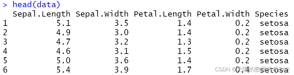 R语言绘制PCoA图-CSDN博客