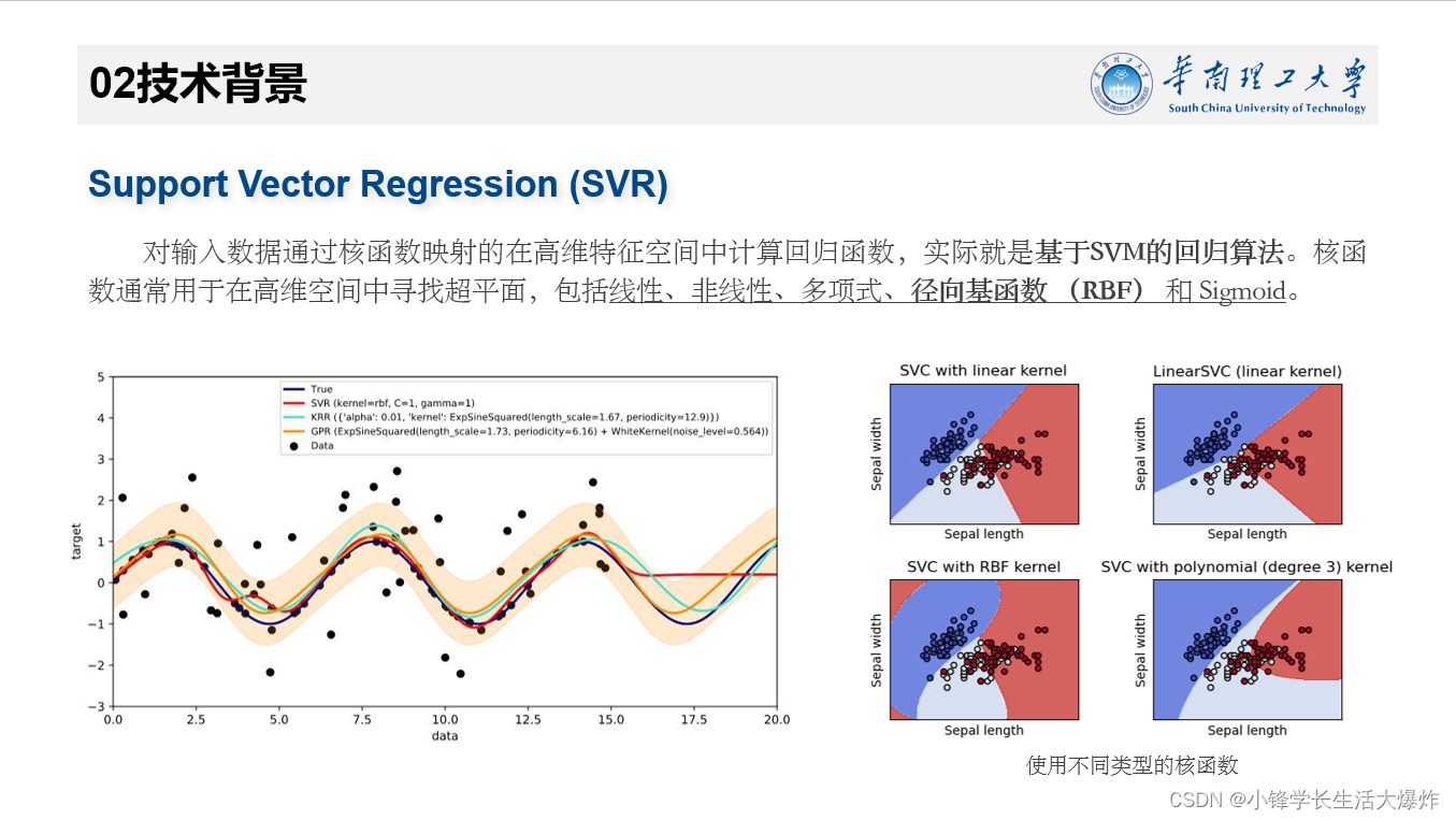 【调研】GPU矩阵乘法的性能预测——Machine Learning Approach for Predicting The Performance of SpMV on GPU_mlir ...