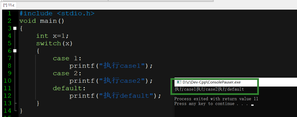 C语言入门——switch循环_c语言怎么让switch语句循环执行-CSDN博客