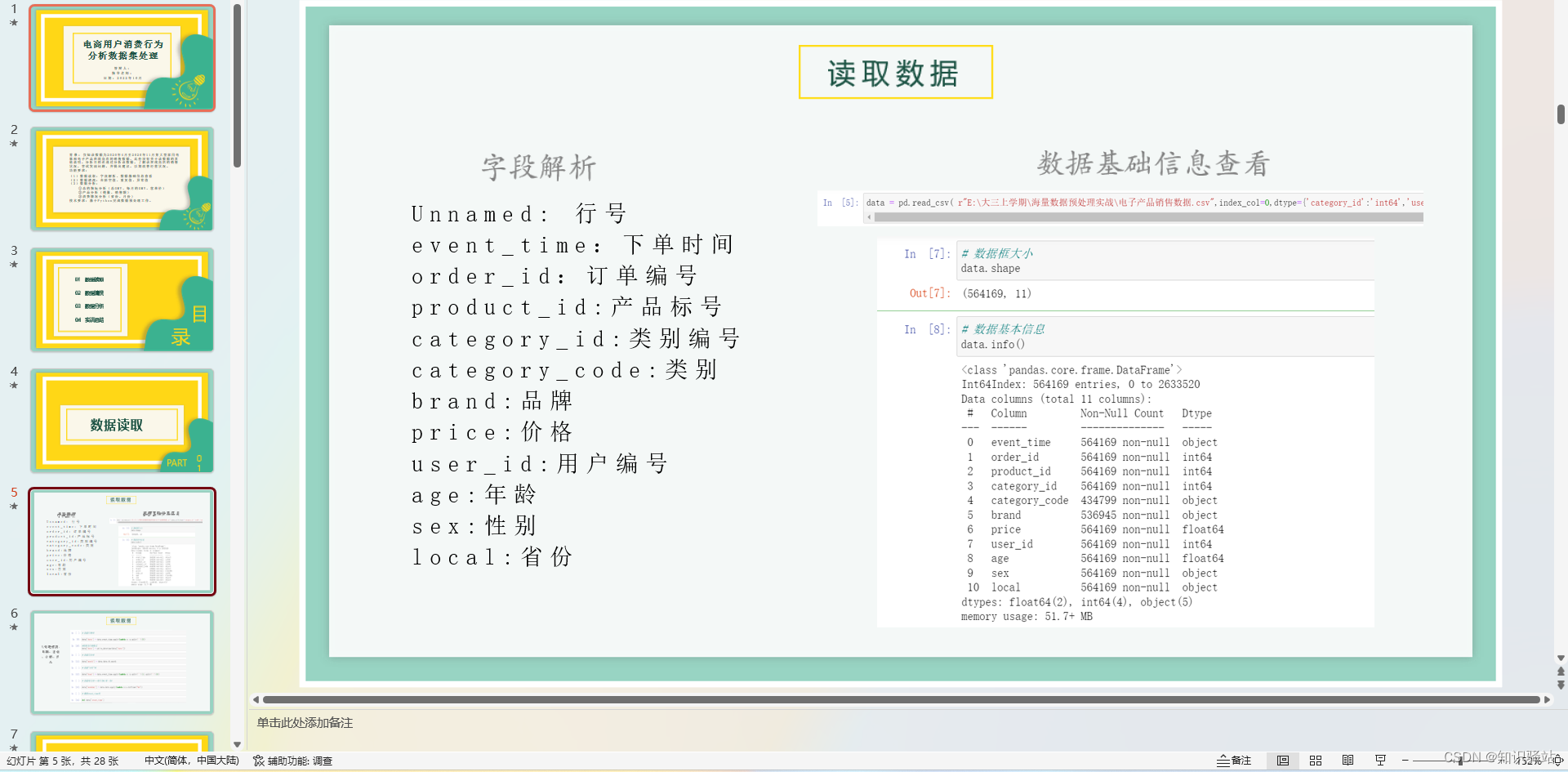 基于python的电商数据分析python电商数据分析项目 Csdn博客