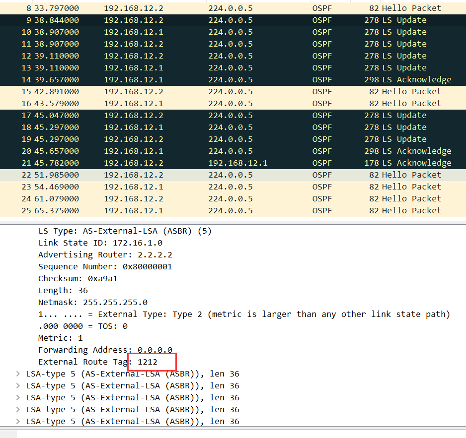 路由操纵实验_import-route static tag-CSDN博客