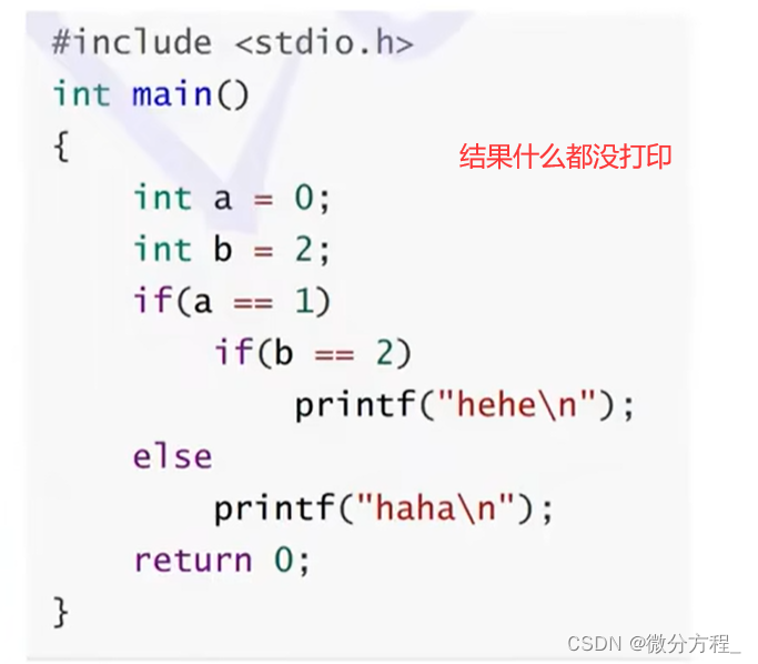 if语句后面加不加括号和if-if-else情况下的探讨_没有else和大括号的if语句-CSDN博客