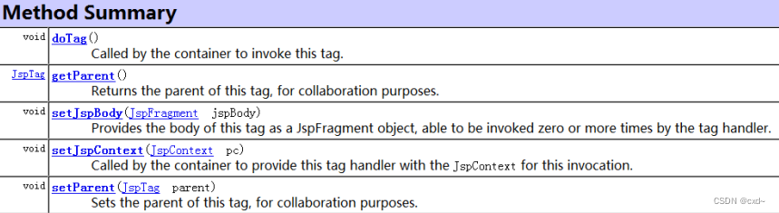 JSP-04-JSP标签-CSDN博客